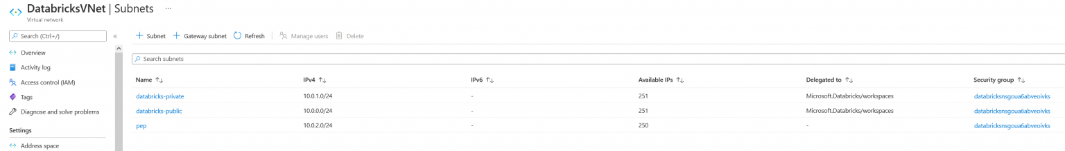 Using Azure Private Endpoints with Databricks - Albert Nogués