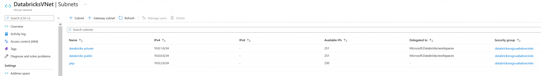 Using Azure Private Endpoints with Databricks - Albert Nogués